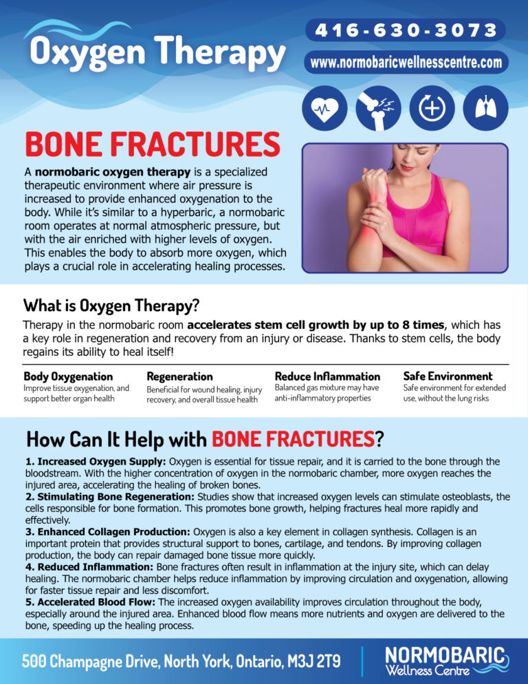 Flyers - Oxygen Session- Normobaric Wellness Centre
