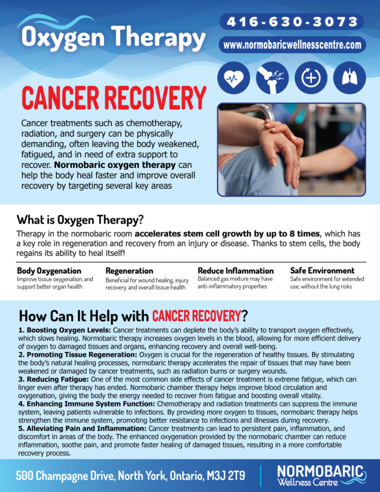 Flyers - Oxygen Session- Normobaric Wellness Centre
